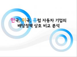 자동차 기업,현대차 수익률,배당정책 방향,배당이란-1페이지