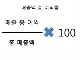 하이트 진로 식품경영,매출액 총 이익률,EBIT(세전 영업이익),ROA 총 자본 이익률,ROE 자기 자본 이익률,ROA 비교-1페이지