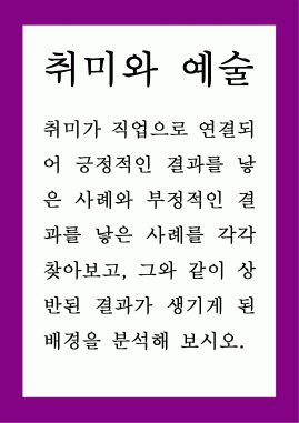 공통교양 = 취미와예술 = 교재 2장 [현대인의 삶과 취미]의 내용을 참조하면서 취미가 직업으로 연결되어 긍정적인 결과를 낳은 사례와 부정적인 결과를 낳은 사례를 각각 찾아보고 그와 같이 상반된 결과가 생기게 된 배경을 분석해 보시오-1페이지