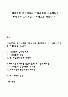 사회보험의 구성원리와 사회보험과 사보험과의 차이점과 유사점을 구체적으로 서술한다-1페이지