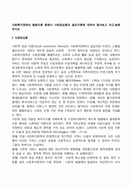 사회복지정책의 발달이론 중에서 사회양심론과 음모이론에 대하여 알아보고 비교·설명하시오-1페이지