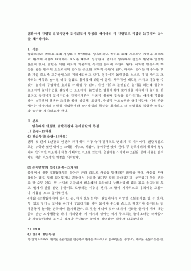 영유아의 연령별 발달특징과 놀이발달의 특징과 각 연령별로 적합한 놀잇감과 놀이-1페이지