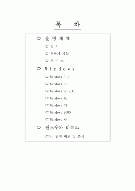 윈도우 OS와 리눅스 OS의 차이[OS의 차이]-1페이지