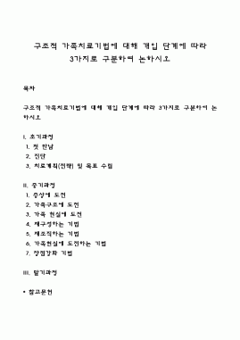 구조적 가족치료기법에 대해 개입 단계에 따라 3가지로 구분하여 논하시오-1페이지