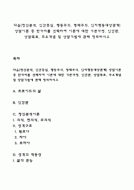 다음(정신분석 인간중심 행동주의 형태주의 인지행동대상관계) 상담이론 중 한가지를 선택하여 이론에 대한 기본가정 인간관 상담목표 주요개념 및 상담기법에 관해 정리하시오-1페이지