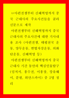 아편전쟁부터 신해혁명까지 중국 근대사의 주요사건들을 골라 신문으로 제작-1페이지