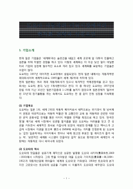 도요타 자동차의 미국시장에서의 현지화 전략과 성공요인 레포트-1페이지