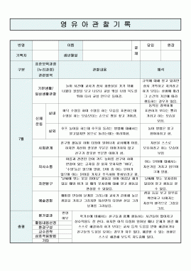 영유아 관찰기록일지 5-6세 7월-1페이지