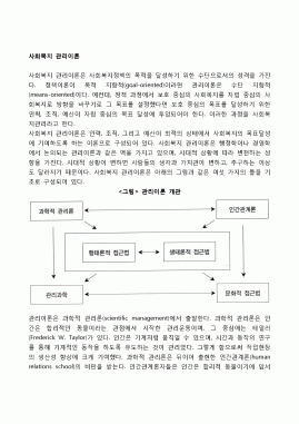 사회복지 관리이론 레포트-1페이지