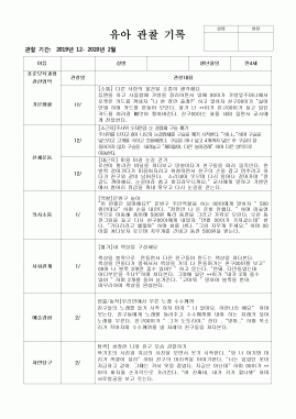 유아관찰 기록일지 만 4-5세 (2019년  12월 - 2월 관찰기록 만 4-5세)-1페이지