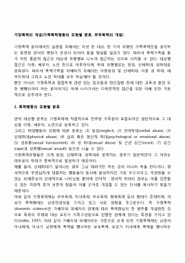 가정폭력의 개념) 가족폭력행동의 유형별 분류 부부폭력의 개념 레포트-1페이지