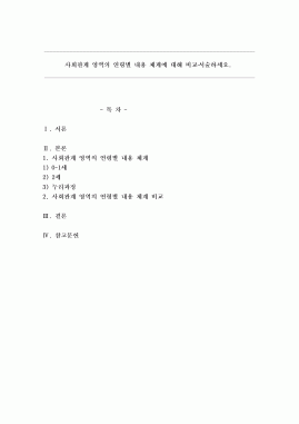 사회관계 영역의 연령별 내용 체계에 대해 비교․서술하세요-1페이지