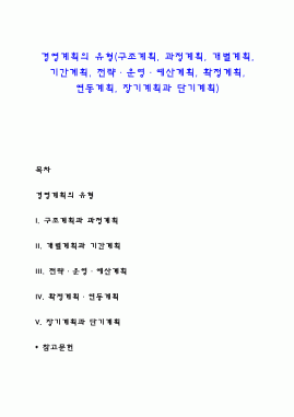 경영계획의 유형) 구조계획 과정계획 개별계획 기간계획 전략·운영·예산계획 확정계획 연동계획 장기계획과 단기계획-1페이지