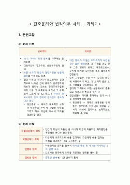 간호관리학 실습 Case Study 간호윤리와 법적의무 사례-1페이지