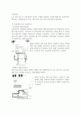 항공기 조종계통-1페이지