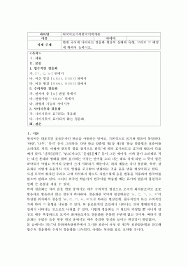 현대 국어에 나타나는 경음화 현상의 실태와 유형, 그리고 그 배경에 대하여 논하시오
-1페이지