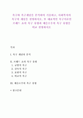 욕구와 욕구개념을 분석하여 기술하고, 사회복지의 욕구의 개념을 설명하시오. 또 대표적인 욕구이론인 브래드 쇼의 욕구 유형과 매슬로우의 욕구 유형을 비교 설명하시오-1페이지