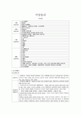 도덕윤리 중등임용고시<2회 합격자> 주제별 서브노트 - 서양윤리-1페이지