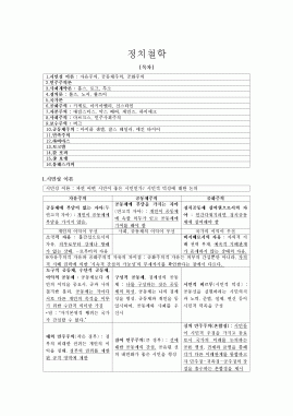 도덕윤리 중등임용고시<2회 합격자> 주제별 서브노트 - 정치철학-1페이지