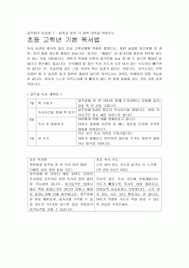 공부머리 독서법 핵심요약-1페이지