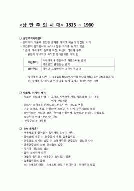 서양음악사 핵심정리본(낭만시대/근현대음악) / 중등 음악 임용 대비 교육대학원 입시-1페이지