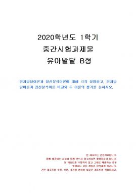 2020년 1학기 유아발달 중간시험과제물 B형(인지발달이론과 정신분석이론)-1페이지