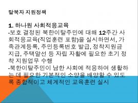 탈북자 지원정책 정착금 지급 사회진출 북한이탈주민 ppt-1페이지