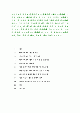 초등학교나 중학교 방과후학교 운영계획서 2개를 수집한다. 각 운영 계획서에 제시된 학교 별 프로그램의 구성을 요약하고, 프로그램 구성의 장·단점을 근거를 들어 3가지 이상 서술한다. 자신이 가진 특기나 기능(할 줄 아는 것) 등을 3가지 이상(1점 감점) 쓰고, 각 기능이 청소년의 성장과 발달 및 방과후 학교의 프로그램과 관련되는 점을 설명한다. 특기나 기-1페이지