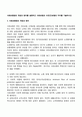 사회보험법의 개념과 원리를 설명하고 사회보험과 사(민간)보험의 차이를 기술하시오-1페이지