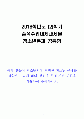 특정 인물이 청소년기에 경험한 청소년 문제를 서술하고 교재 내의 청소년 문제 관련 이론을 적용하여 분석하시오-1페이지