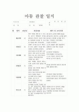 만1세 4월관찰일지 -1페이지