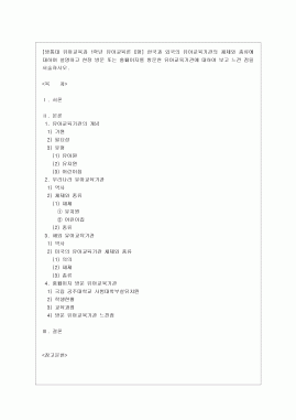 [방통대 유아교육과 1학년 유아교육론 C형] 한국과 외국의 유아교육기관의 체제와 종류에 대하여 설명하고 현장 방문 또는 홈페이지를 방문한 유아교육기관에 대하여 보고 느낀 점을 서술하시오.-1페이지