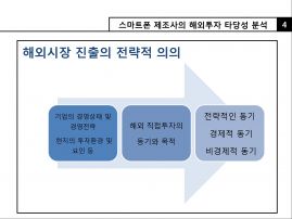 해외시장 진출,스마트폰 해외투자,삼성전자 휴대폰,CDMA,GSM,CDMA 이동통신 기술,현지화 전략,타겟팅 전략-1페이지