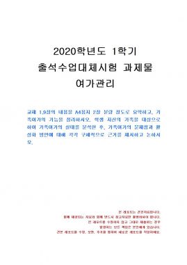 2020년 1학기 여가관리 출석수업대체시험 과제물-1페이지