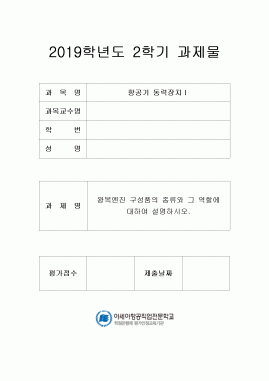 왕복엔진 구성품의 종류와 그 역할에 대하여 설명하시오.-1페이지