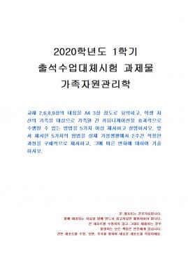 2020년 1학기 가족자원관리학 출석수업대체시험 과제물(가족원 간 커뮤니케이션)-1페이지