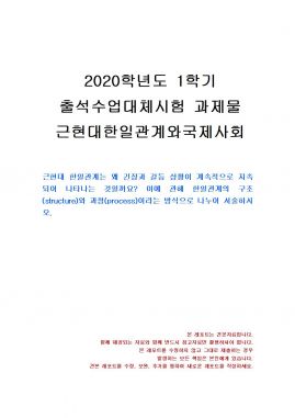 2020년 1학기 근현대한일관계와국제사회 출석수업대체시험 과제물(한일관계의 구조, 과정)-1페이지