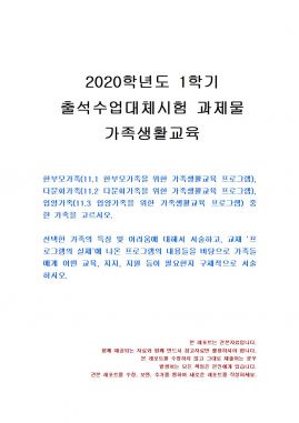 2020년 1학기 가족생활교육 출석수업대체시험 과제물(다문화 가족의 특징 및 어려움)-1페이지