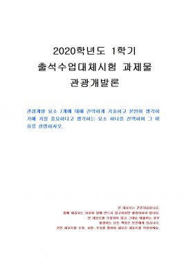 2020년 1학기 관광개발론 출석수업대체시험 과제물(관광개발 요소 7개)-1페이지