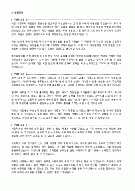 자기소개서 샘플모음 [ 성장과정 성격의장단점 지원동기 핵심역량 입사후포부 ] 각 5종-1페이지