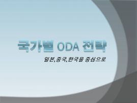 국가별 oda전략-일본,중국,인도,한국,국가별ODA전략,일본,한국,중국,유상원조중심,코토판장댐의사례-1페이지