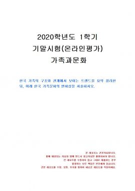 2020년 1학기 가족과문화 기말시험 과제물-1페이지