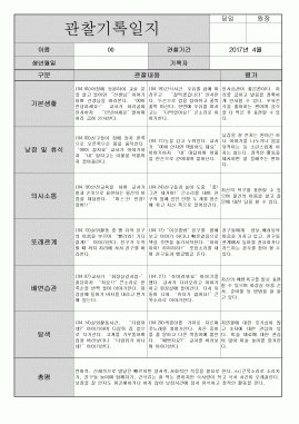 만2세 영아 관찰기록 4월-1페이지