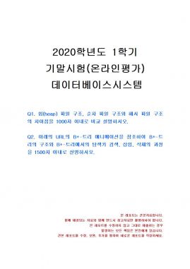 2020년 1학기 데이터베이스시스템 기말시험 과제물-1페이지