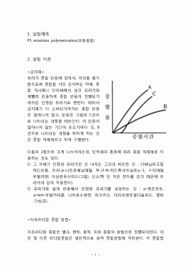 PS의 유화중합-1페이지