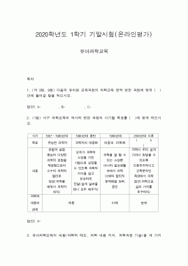 2020학년도 1학기 기말시험(온라인평가)  유아과학교육-1페이지