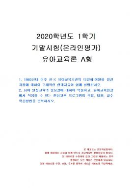 2020년 1학기 유아교육론 기말시험 과제물 A형-1페이지