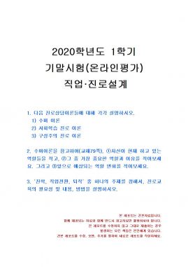 2020년 1학기 직업진로설계 기말시험 과제물-1페이지