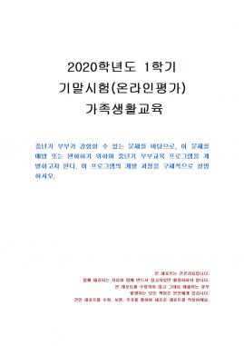 2020년 1학기 가족생활교육 기말시험 과제물-1페이지