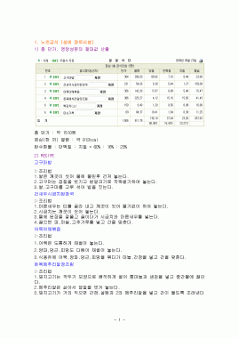 노인,고등학교급식-1페이지